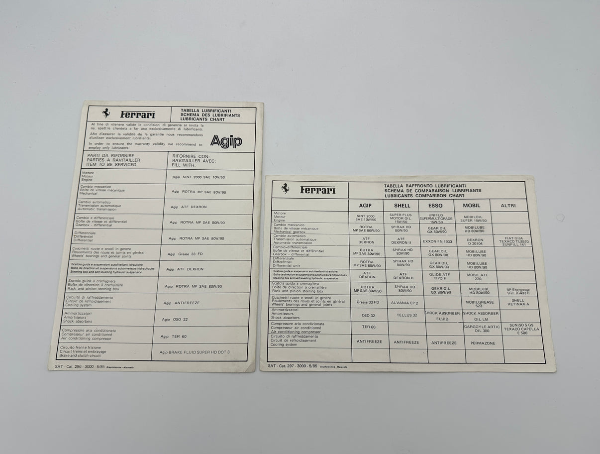 Ferrari Lubricants Chart and Lubricants Comparison Chart 1985 - 5/85